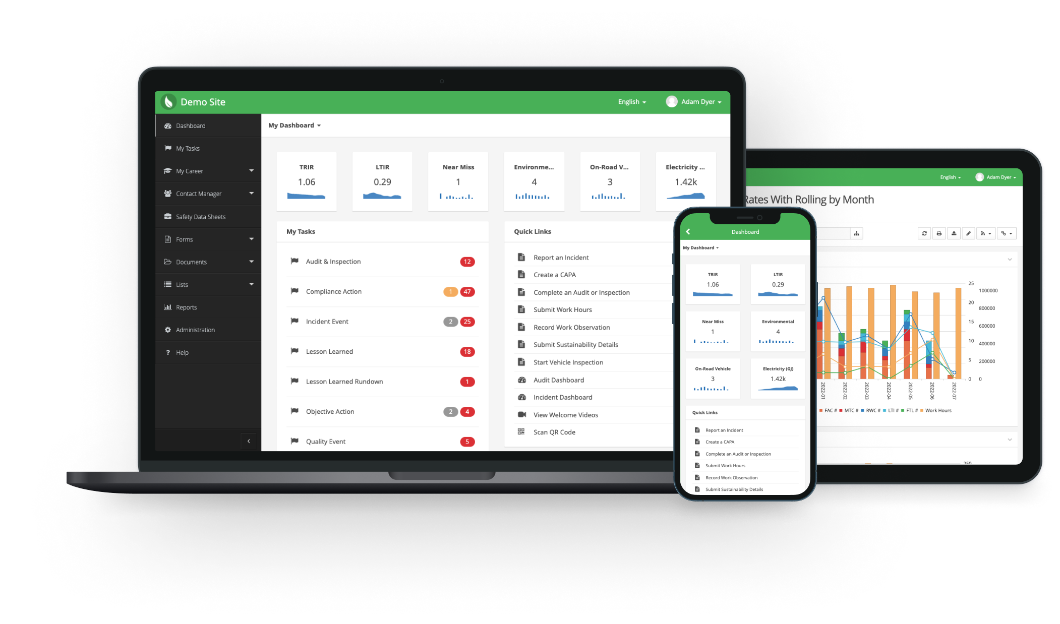 The Platform | EHS Insight
